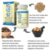 Yan Hu Suo - by Lao Wei | Best Chinese Medicines